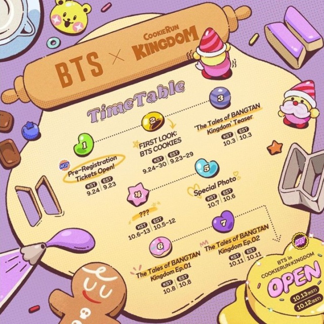 K-Pop: BTS aparece en el videojuego Cookie Run. Todos los detalles y fechas | Tecnología | LOS40 ...